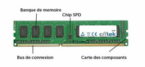 Qu’est-ce que la mémoire RAM d’un ordinateur et son rôle