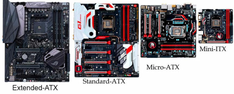 Qu'est-ce qu'une carte mère et comment fonctionne-t-elle